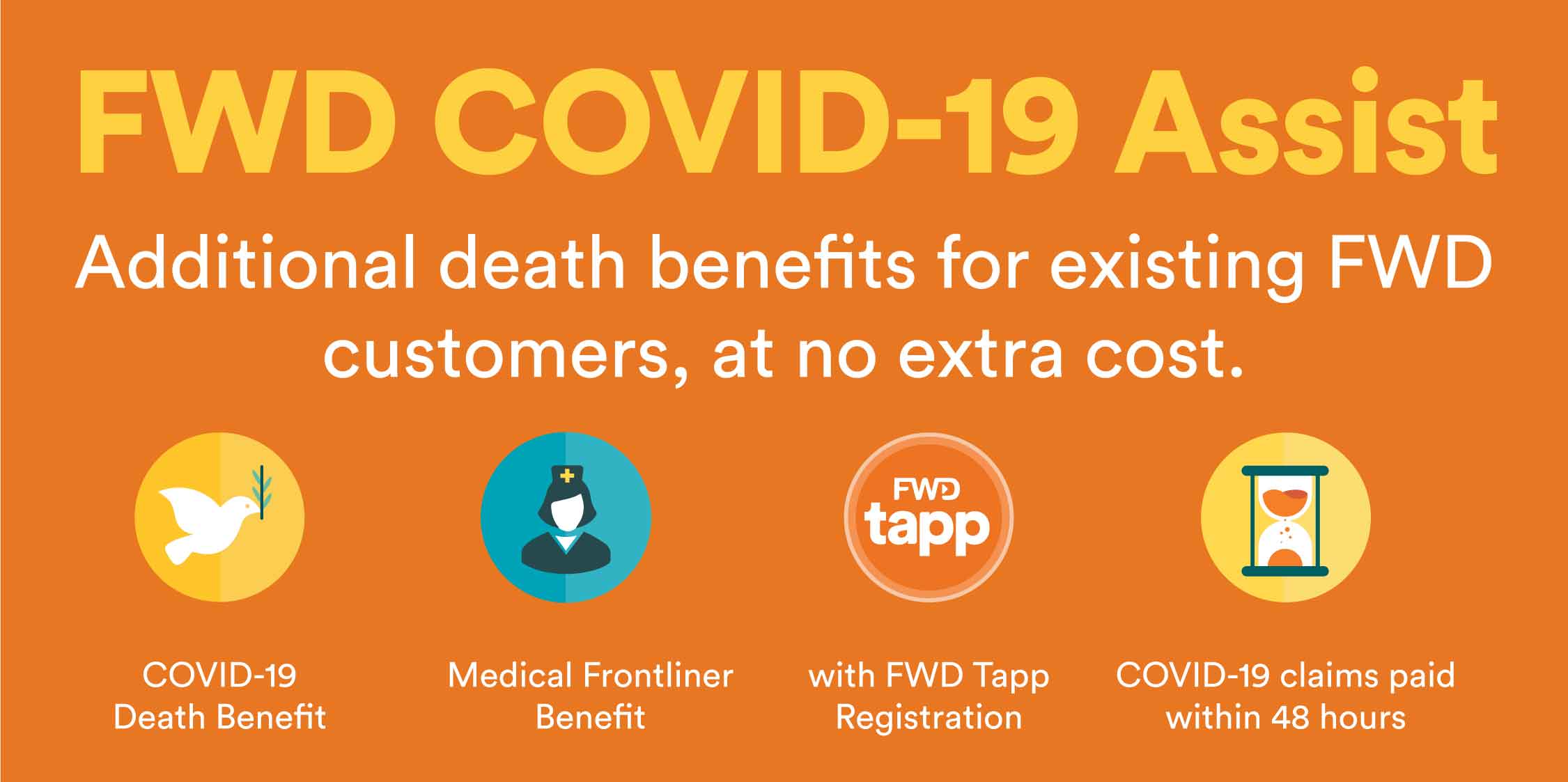 FWD Insurance enhances coverage with COVID-19 Assist | FWD Life PH