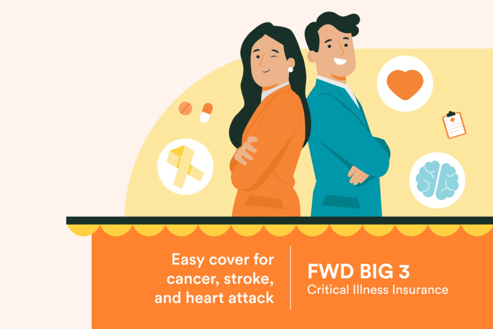 Health and Wellbeing | FWD Life PH